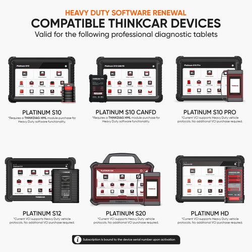 ThinkCar vs Snap-on vs Autel: Professional Scanner Comparison 2026 ...